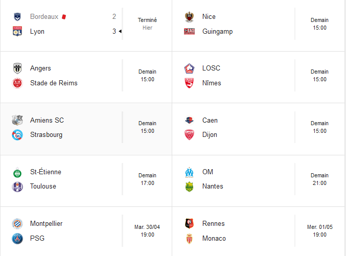 Ligue 1 : le programme complet du reste de la journée - actu Girondins de Bordeaux par ...